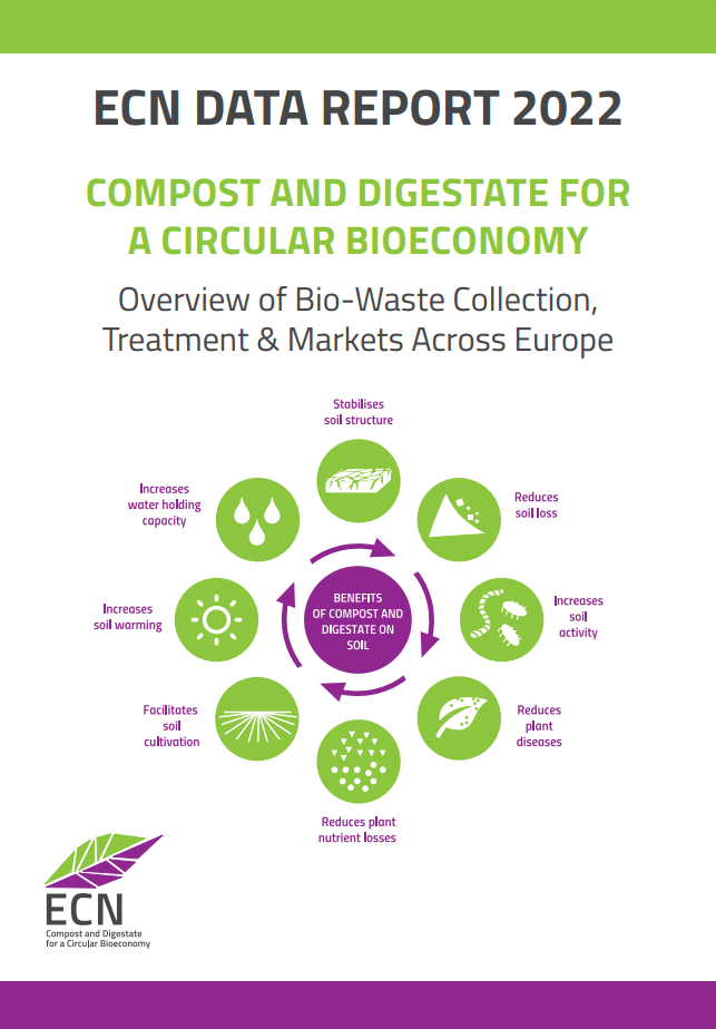 ECN Data Report - European Compost Network